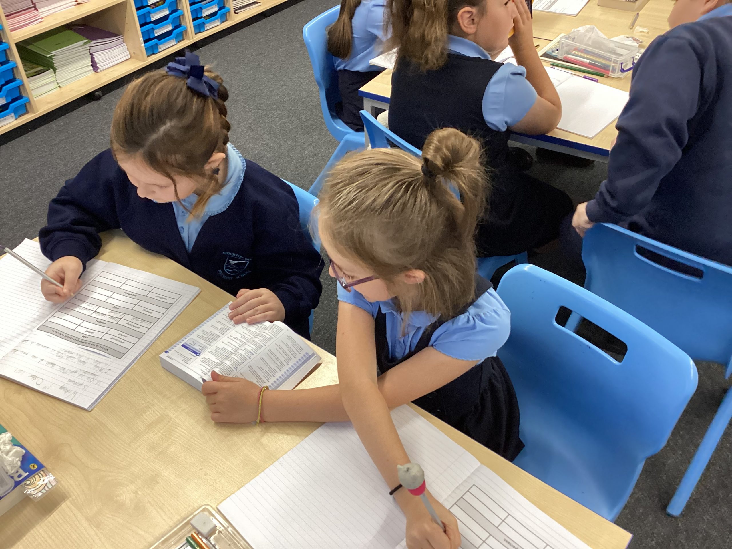 English skills - Stockton Wood Primary School