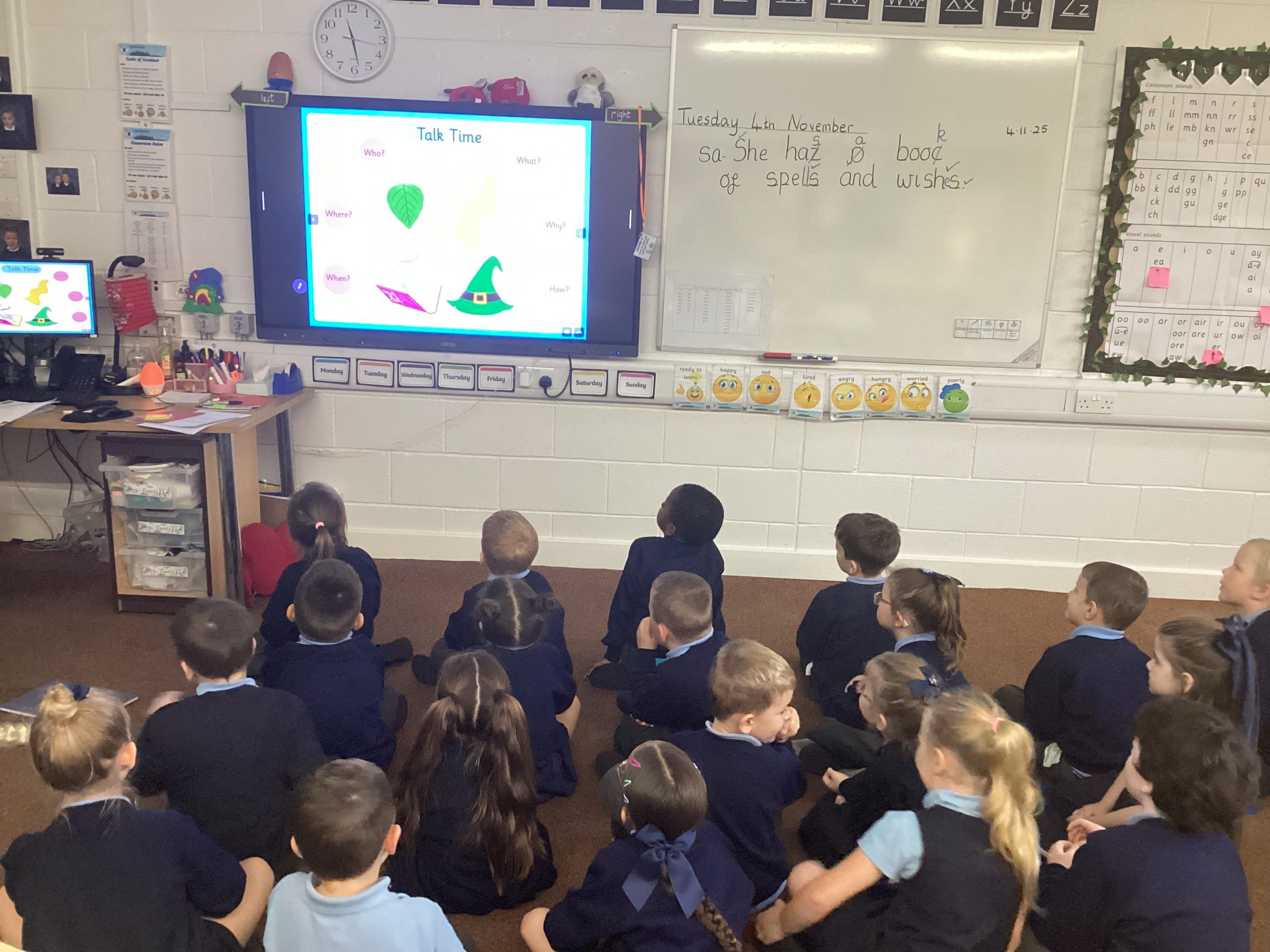 Our hook to our new story - Stockton Wood Primary School